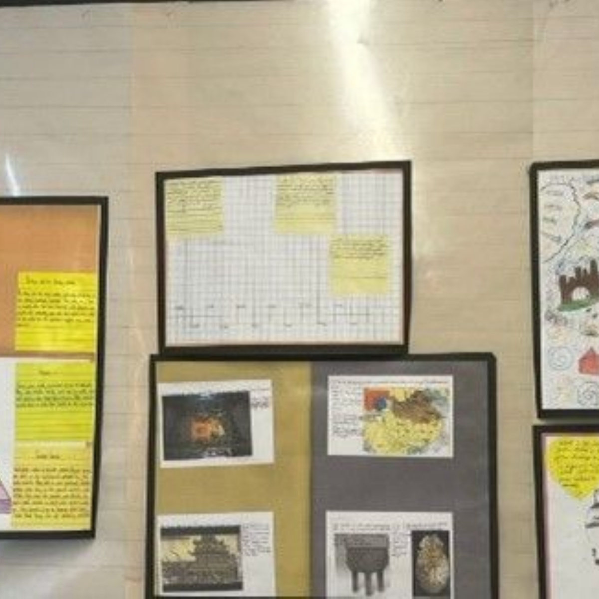 Great Bradfords Junior School - Year 4 Museum Project